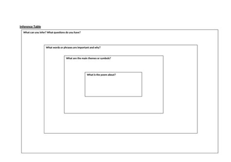 Inference Table Worksheet Teaching Resources