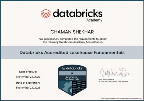 Chaman Shekhar On Linkedin Databricks Databricksacademy Training Interal Training Database…