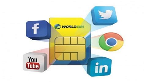 All You Need To Know About Data Bundles Blog