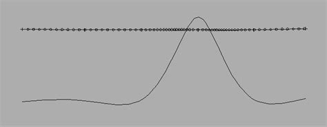 Problem With MEASURE And SPLINE AutoCAD Drawing Management Output AutoCAD Forums