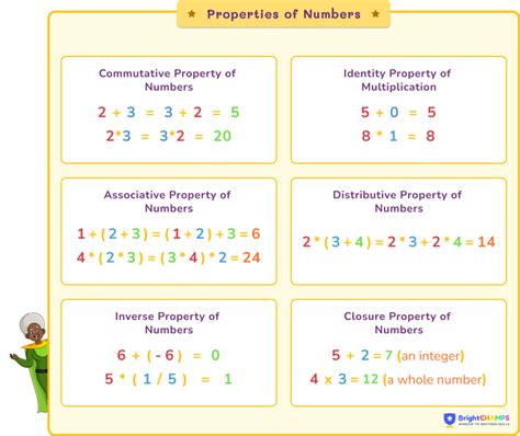 Numbers In Math Definitiontypes Real World Applications And More