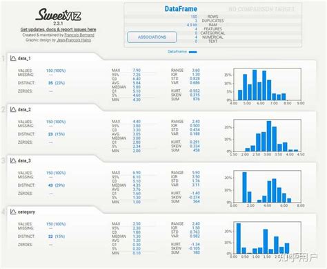 为何我的excel没有集成python的功能，是正版的？ 知乎