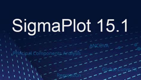Sigmaplot 15 1 Update Release Whats New And How To Download Alfasoft