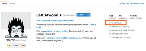 Exploring Stackoverflow