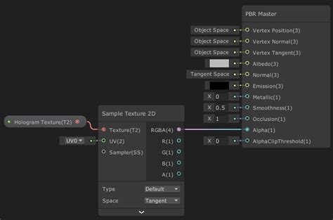 Unity Shader Graph 制作hologram全息效果shadergraph 全息 Csdn博客