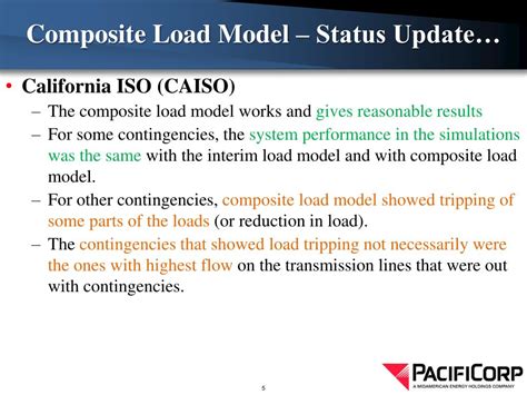 Ppt Composite Load Model Implementation Update Powerpoint