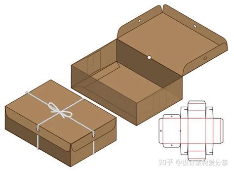 常用143款产品包装设计平面展开图包装设计必备赶紧收藏吧 知乎