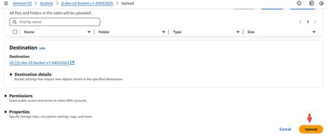 How To Set Up An Amazon Cloudfront Distribution For Amazon S3 Bucket 🚀