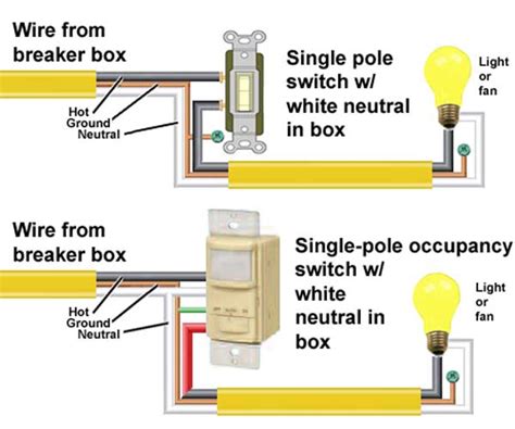 Install An Occupancy Sensor Old Switch Has Black Wires Home Improvement Stack Exchange