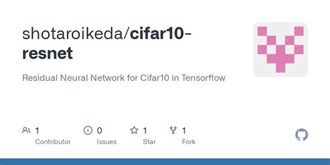 github shotaroikeda cifar10 resnet residual neural network for