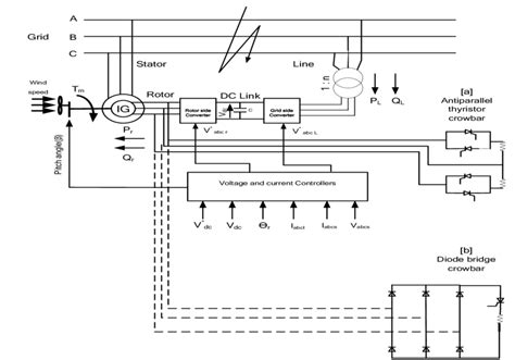 6 Typical Crowbar Circuits A Antiparallel Thyristor Crowbar B Diode