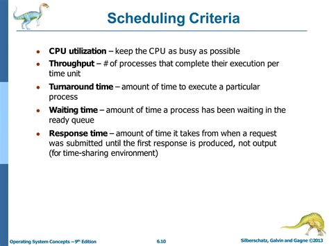 Operating Systems Cpu Scheduling Process Pptx Operating Systems