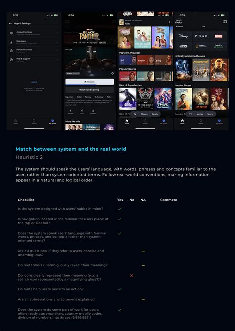 Hotstar Heuristic Analysis On Behance Hotstar Heuristic Analysis On Behance