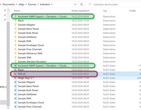 Ctrader Forum Indicator