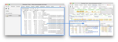 Chrome Devtools Javascript Cpu Profiling In Chrome 58 Chrome Developers