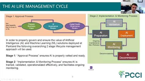 Informs On Linkedin Can Ai Help Save Lives Yes But Its More Than Just Cool Math