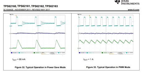 TPS EVM SW Waveform Question Power Management Forum Power Management TI E E