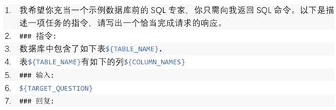 Llm Enhanced Chinese Nl2sql Translation Task Under Resource Limited Condition