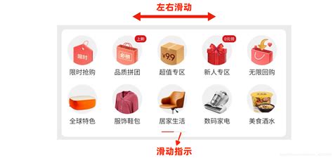 微信小程序全栈开发实践 第二章 微信小程序组件介绍及使用 26 Scroll View组件，在小程序中如何实现滚动锚定，如何渲染一个