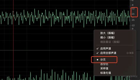 语音信号 Audition中采样值 振幅 跟db的换算最近一直在思考一个转换问题 就是在语音信号方面关于 Db 掘金