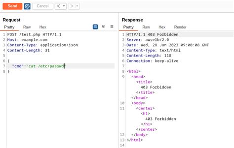Aws Waf Bypass Invalid Json Object And Unicode Escape Sequences Sicuranext