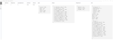 How Queries Work In Neo4j Cypher Query Tuning In Neo4j 4x