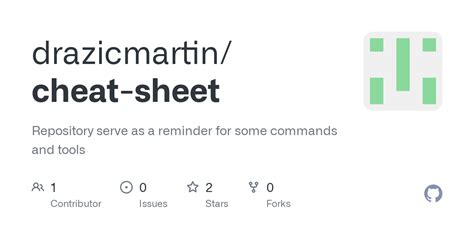 Github Drazicmartin Cheat Sheet Repository Serve As A Reminder For
