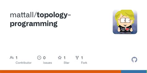 Github Mattall Topology Programming