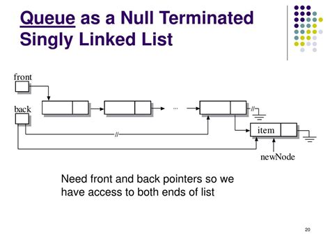 Ppt Cse 30331 Lecture 12 Linked Lists Powerpoint Presentation