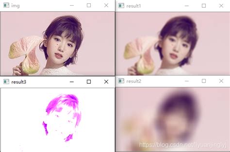 如何在python中使用opencv实现图像平滑处理操作 开发技术 亿速云