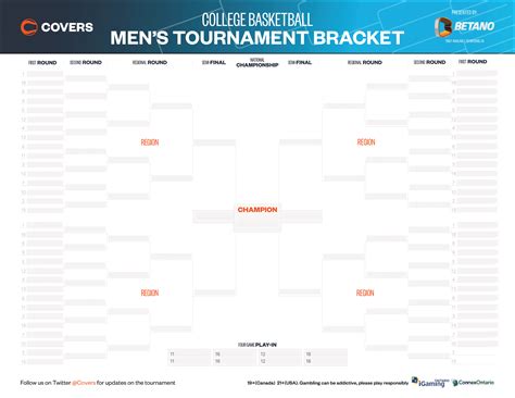 2024 ncaa men s basketball tournament printable bracket ncaa