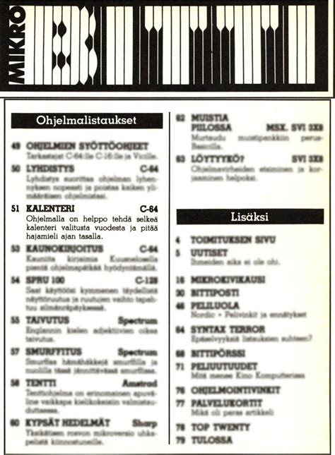 Memory Lane My C 64 Source Code From 87 Hackers Ramblings