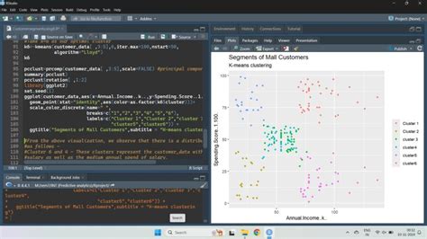 Datascience Predictiveanalytics Customersegmentation Rprogramming Dataanalysis