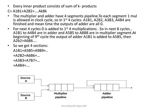 computer arithmetic in computer architecture pptx computing