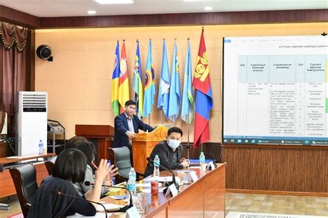 НУТГИЙН ӨӨРӨӨ УДИРДАХ БАЙГУУЛЛАГЫН ИНСТИТУЦИЙН ЧАДАВХЫГ БЭХЖҮҮЛЭХ НЬ ТӨСЛИЙН ЯВЦ ҮР ДҮНГИЙН