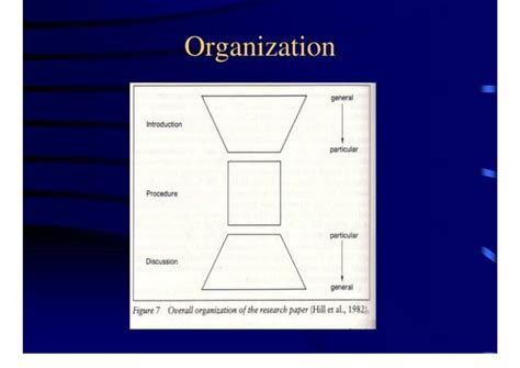 Technical Report Writing Ppt