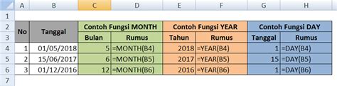Membuat Tanggal Otomatis Dengan Memakai Rumus Pada Microsoft Excel