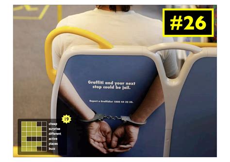 100 Guerrilla Marketing Examples Pdf Marketing And Advertising