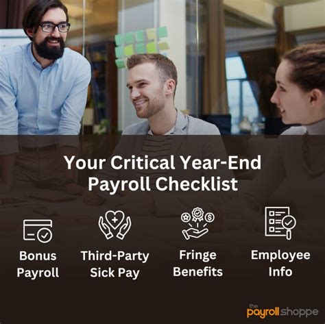 Your Critical Year End Payroll Checklist The Payroll Shoppe
