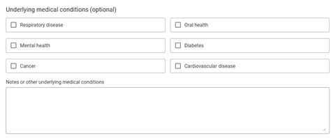 Medschecks How To Complete A Medscheck Medadvisor