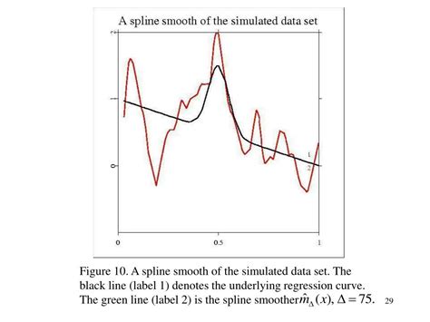 Ppt An Introduction To Nonparametric Regression Powerpoint