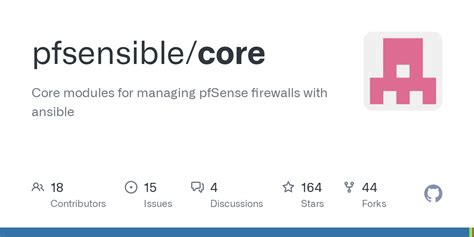 Core Plugins Module Utils Module Base Py At Master · Pfsensible Core · Github
