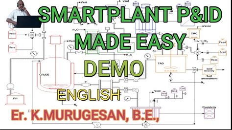 Sppid Demo English Youtube Sppid Demo English Youtube