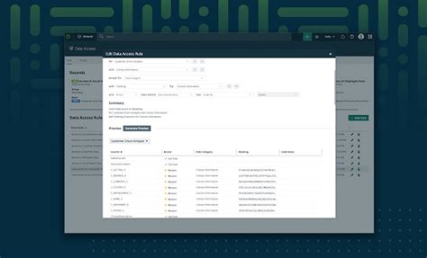 Collibra Protect Data Access Governance Platform Collibra