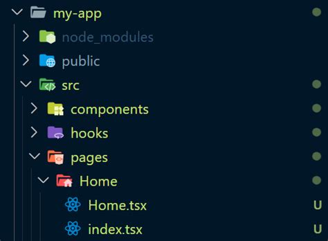 React Typescript Folder Structure To Follow Stackademic