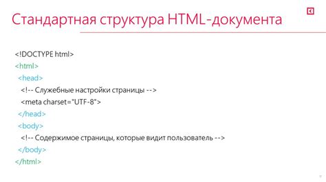 Основы разработки сайтов презентация онлайн