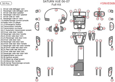 Saturn Vue 2006 2007 Full Interior Kit 50 Pcs