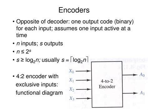 ppt top down modular design powerpoint presentation free download