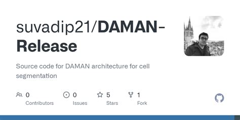 Daman Releaseparamsjson At Master · Suvadip21daman Release · Github