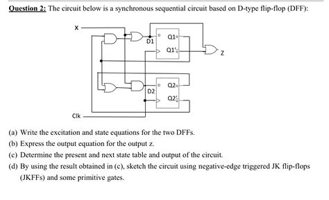 Solved Question 2 The Circuit Below Is A Synchronous